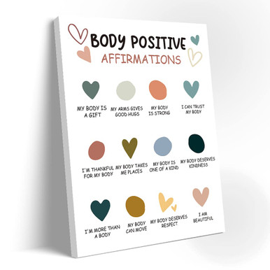 Motivational Art Printed Poster, Body Positive Affirmations Canvas ...