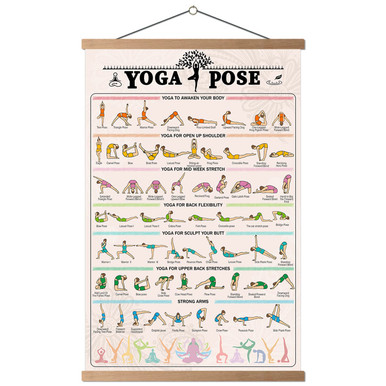 HYUOEP GYM Yoga Poses Poster Family Office Workout Decorative Position ...