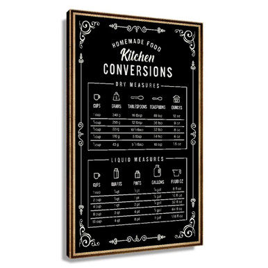 Measurement Conversion Chart Poster Food Painting Wall Art Vertical ...