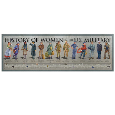 History of Women in the US Military Wall Art Poster & Bedroom Decor | 12x36 | Womens Historical ...