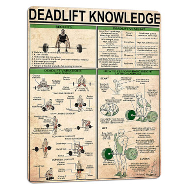 PAIION Deadlift Knowledge Metal Tin Signs Fitness Basics Infographic ...