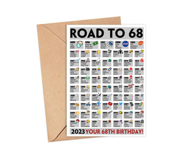 Fact 68Th Birthday Card, Funny Facts Card For 68 Year Old, 68Th ...