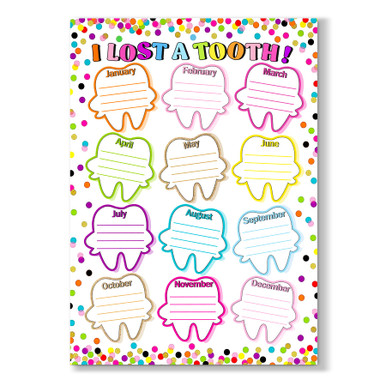JUESMOS Confetti I Lost A Tooth Chart Posters for Classroom Decorations ...
