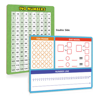 SeunKieer Dry Erase Addition & Subtraction & Number Table Board 9" x 12 ...