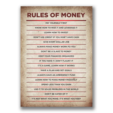 HAENJA 8x10 Motivational Posters For rules of money Sports Quotes ...
