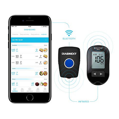 GLUCONEXT Infrared Glucose Meter Transmitter | Automatically Log ...