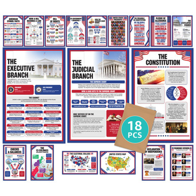 Decorably 18 US Government Posters for Classroom - 11x17in History ...
