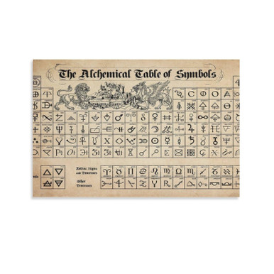 Alchemical Symbol Table Poster, Witch's Alchemical Symbol, Sorcery ...