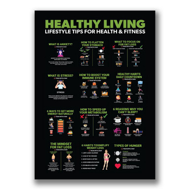 8x10" Motivational Posters For Health Fitness Infographic Sports Quotes ...