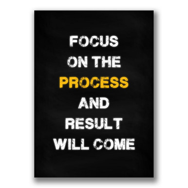 HAENJA 8x10 Motivational Posters For Motivation Focus Process Sports ...