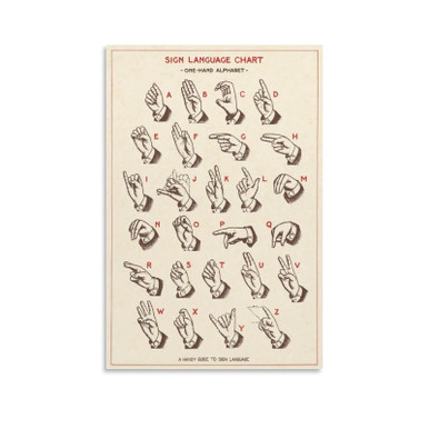 Rucatto Sign Language Table Sign Language Alphabet Art Design Poster ...