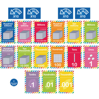 Colarr 25 Pieces Educational Math Posters 7.8 x 11.8 Inch Mathematics ...