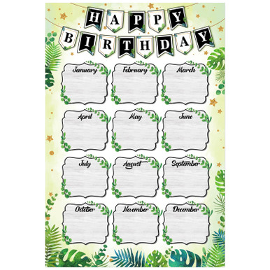 WhatSign Boho Greenery Happy Birthday Chart Poster Birthday Poster for ...