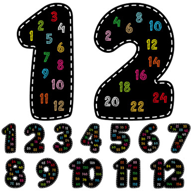 12 Pcs Multiple Math Posters from 1 to 12 Multiplication Chart Fact ...