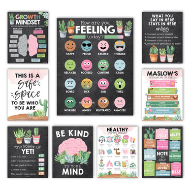 9 Cactus Mental Health Posters For Classroom Elementary - School ...