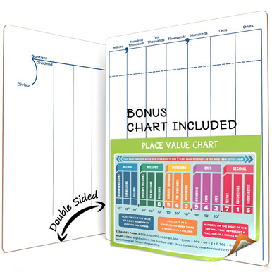 SCRIBBLEDO Dry Erase Division & Place Value White Board 9 x 12 Inch ...