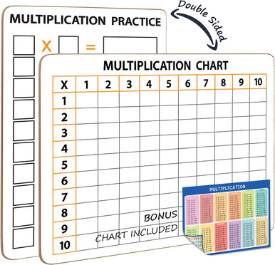 SCRIBBLEDO Dry Erase Multiplication Chart Whiteboard 9" x 12 ...