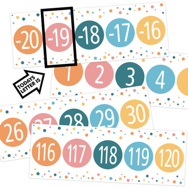 29 Pieces Number Line for Classroom Wall -20 to 120 Number Line ...