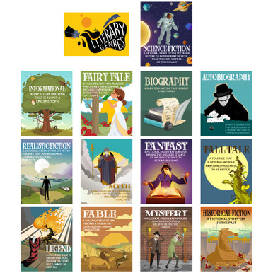 Literary Genres Posters Bulletin Board Set for Classroom 14 Literature ...
