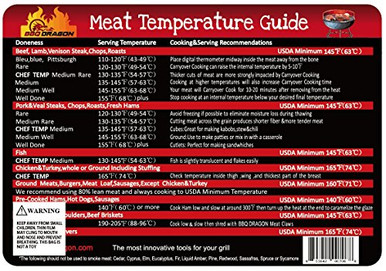 BBQ Dragon Meat Temperature Guide - Used for Various Woods and Meats ...