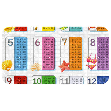 Bath Tub Mat (26.9x14.7 in) Multiplication Table Shower Mats for Floor ...
