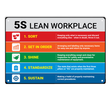 MYMRMO 5S Lean Workplace Landscape Sign Metal Tin Signs for Home/Office ...