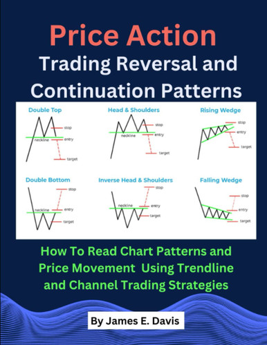 Price Action Trading Reversal and Continuation Patterns: How To Read Chart Patterns and Price ...