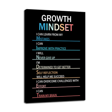 WYJZDZQ8 Inspirational Canvas Painting Growth Mindset Wall Art ...