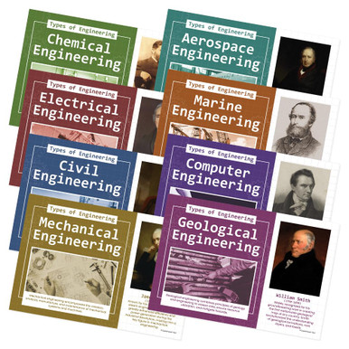 Quarterhouse Types of Engineering Poster Set, STEM Classroom Learning ...