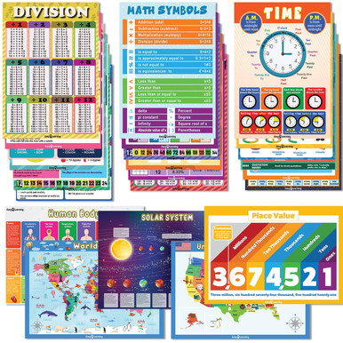 English & Math Posters for Elementary School - 24 Large 16.5 x 11.7 ...