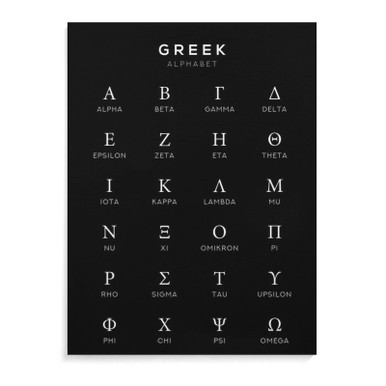 ZHJLUT Posters Greek Alphabet Poster Greek Study Chart Poster Black ...