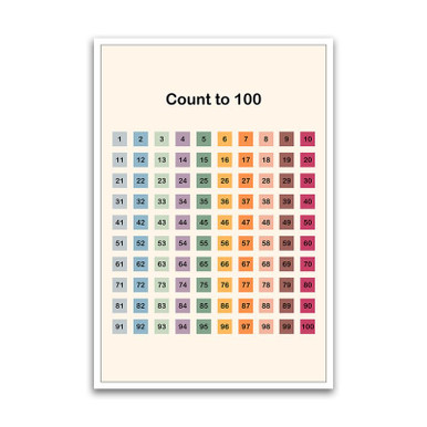 Count To 100 Poster - Colorful Educational Poster For Classroom - 12 x ...
