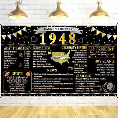 Trgowaul 1948 75th Birthday Decorations Women Men, Back in 1948 ...