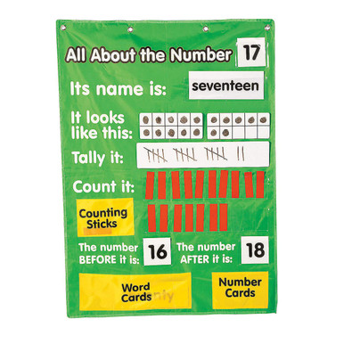 Fun Express All About Numbers Pocket Chart - 45 Pieces - Educational ...