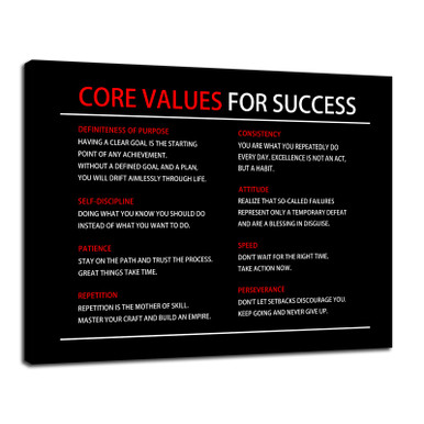 Inspirational Canvas Painting Wall Art Core Values Quote Motivational ...