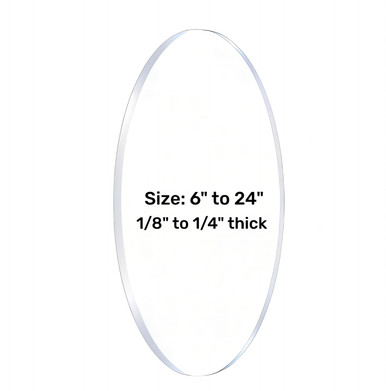 GetWant 1/4" Thick Clear Round Plexiglass Sheets Plexiglass Circle 20 ...