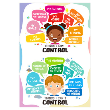 D24TIME Things I Can Control-Things I Cannot Control Mental Health ...