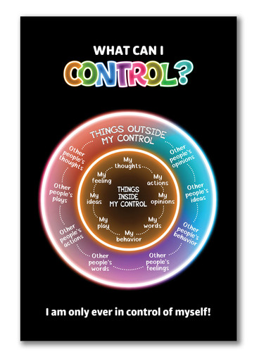 16X24" What Can I Control I Am Only Ever In Control of Myself Poster ...
