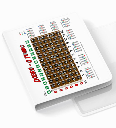 Dobro G Tuning Resonator Guitar Fretboard Note & Rolls Chart ...