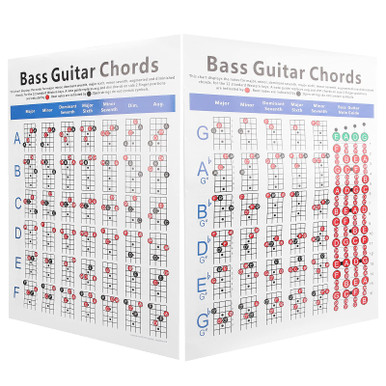 Bass Note Chart, Instrument Note Chart 12 Standard Western Keys Guitar ...