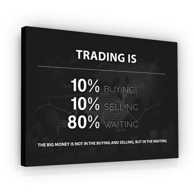 NATVVA Trading is Motivational Prints Money Trade Stock Market Trading ...