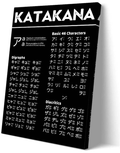 Katakana Poster Framed Educational Wall Art Chart Poster Vintage ...
