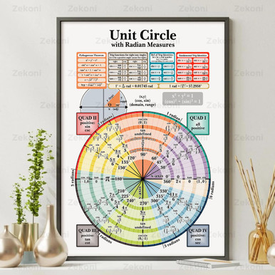 16x24" - Unit Circle Poster, Trigonometry Chart Sheet Radian Measure ...