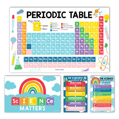 4 Colorful Science Posters For Classroom Middle School Science Bulletin ...