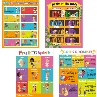gisgfim Bible Posters Christian Bible Verse Poster Religious Scripture ...