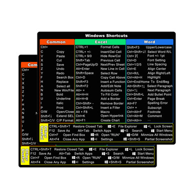 2 Pcs Laptop Shortcut Sticker Windows 11/10,Microsoft Windows + Word ...