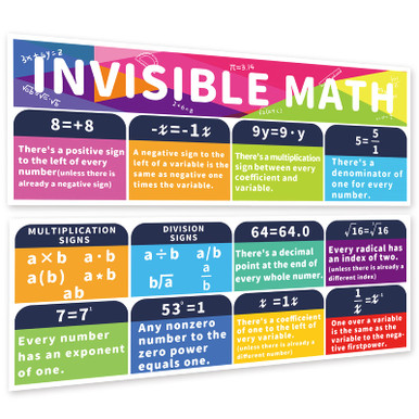 Educational Math Posters Invisible Math Poster, Classroom Wall ...