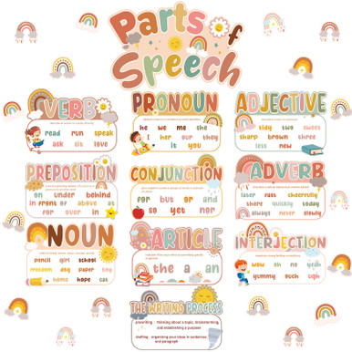 Sherr 26 Pcs Parts of Speech Posters Set Boho Grammar Bulletin Board ...
