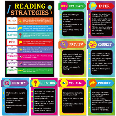 Tevxj 10 Pieces Reading Strategies Posters Educational Bulletin Board ...