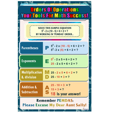 ADOGEO Order of Operations Poster - Math Poster for Middle School ...